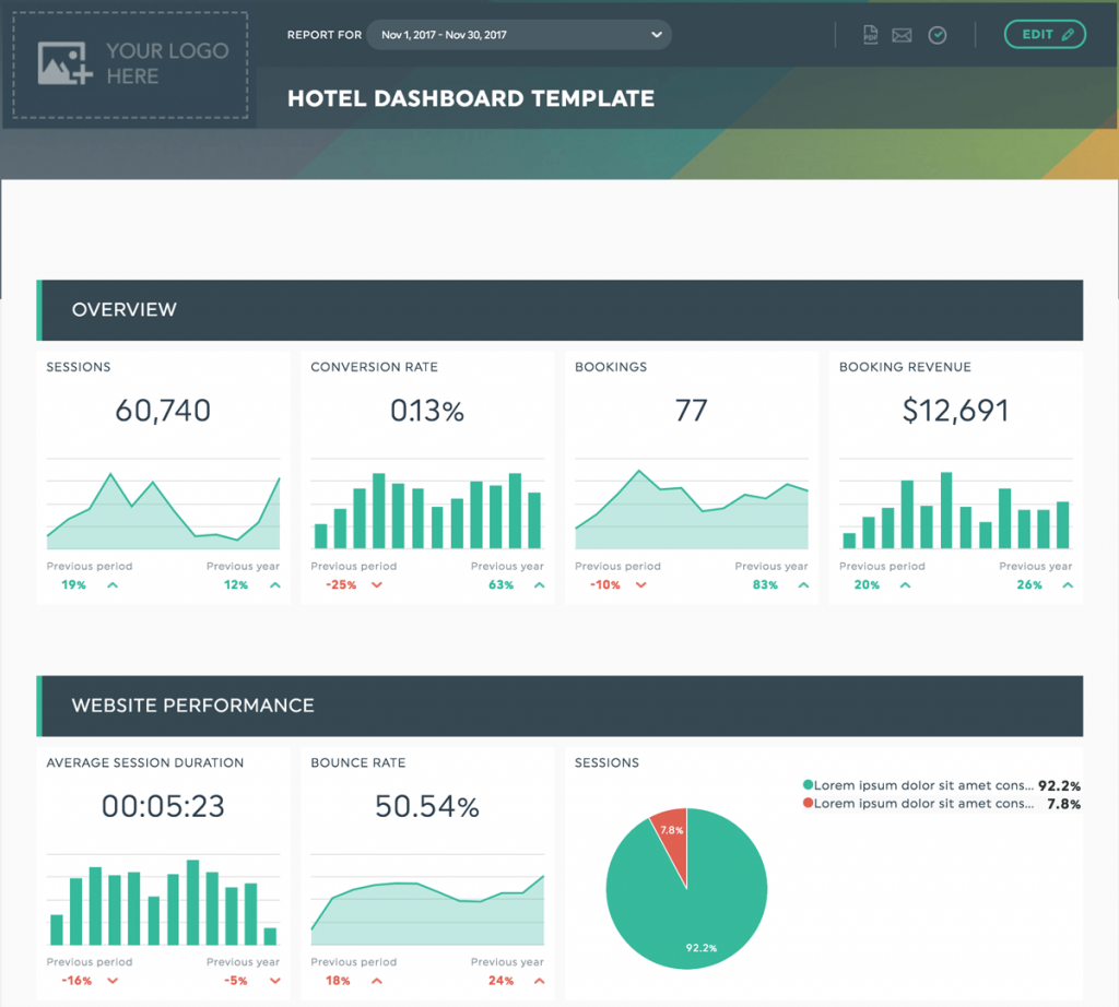How to Create Kickass Hotel Reports [W/ Template] — DashThis